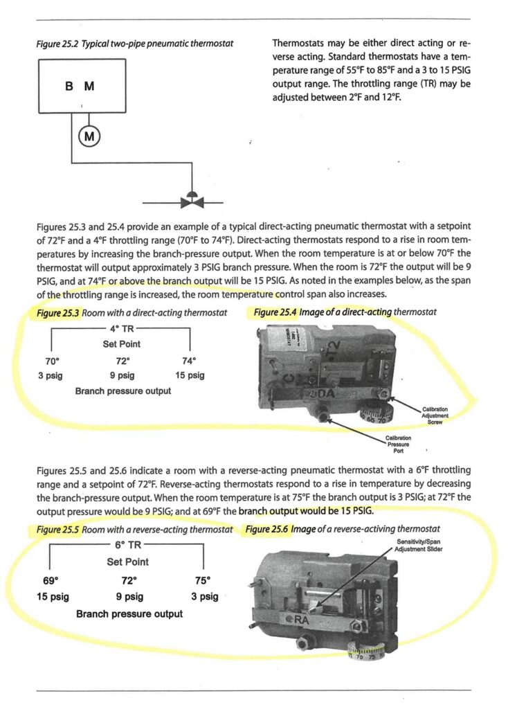 Pneumatic VAV (Terminal) Box | Florida Environmental Balancing Bureau